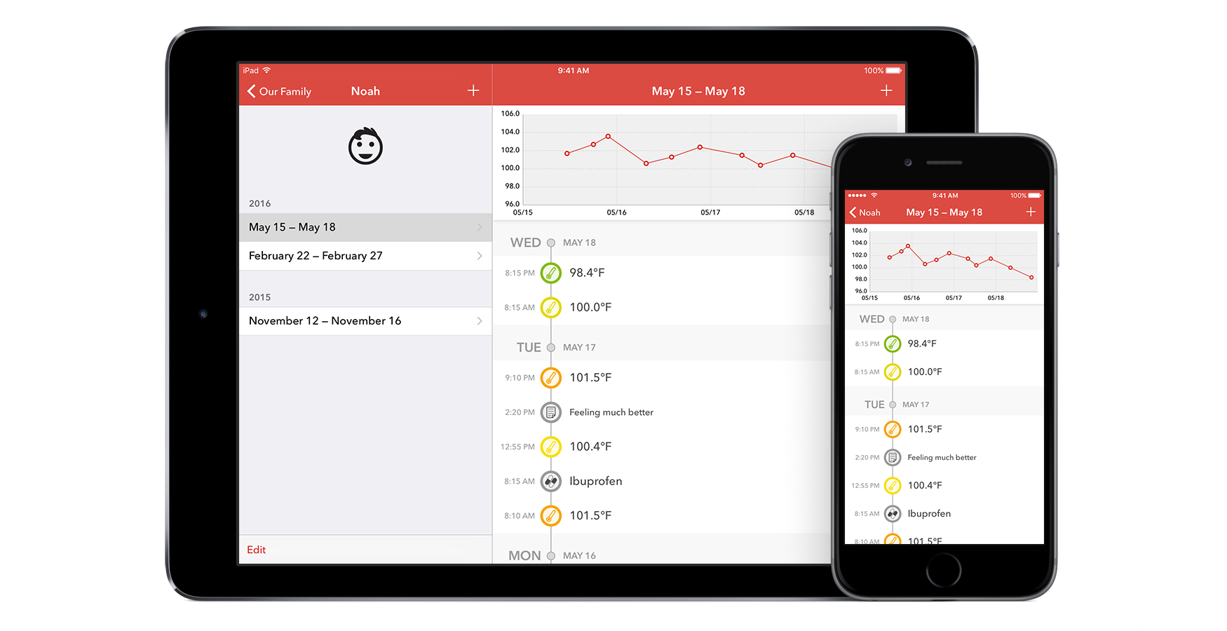 Feevy – Fever tracker for iPhone and iPad